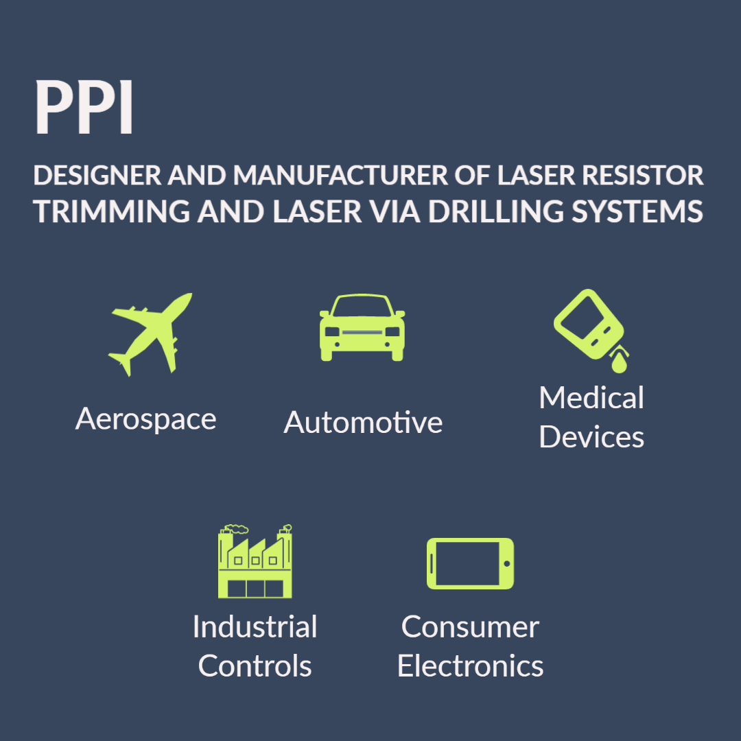 ABOUT PPI SYSTEMS • PPI